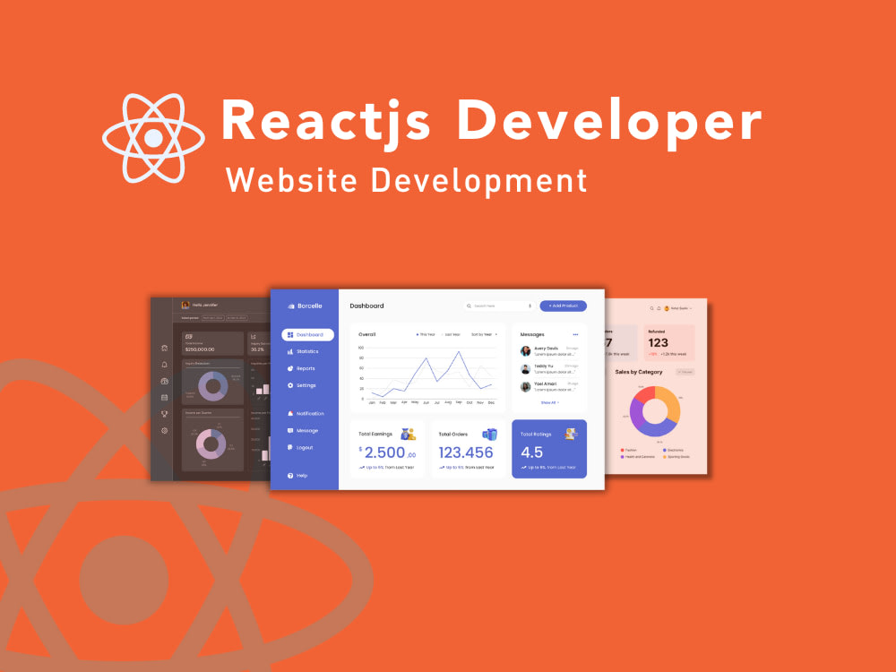 React Js React Js Developer React Redux Node Js Front End Developer Upwork