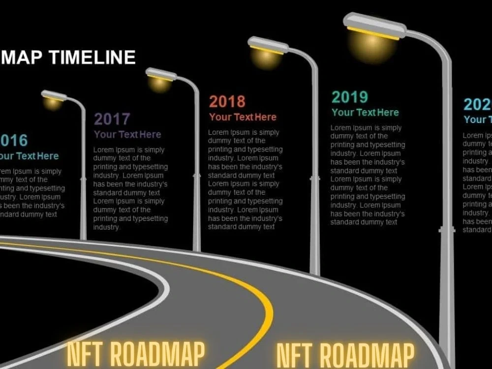 An Nft Roadmap, Nft Whitepaper, ICO whitepaper | Upwork
