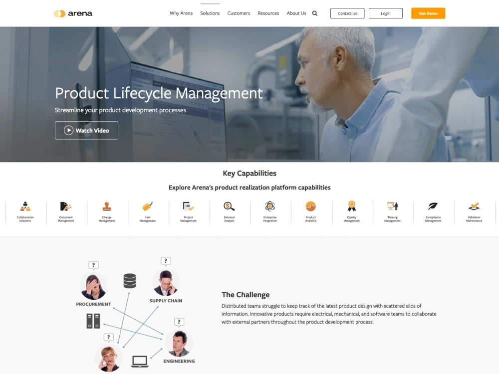 An amazing design in Figma from UX world leading designers | Upwork