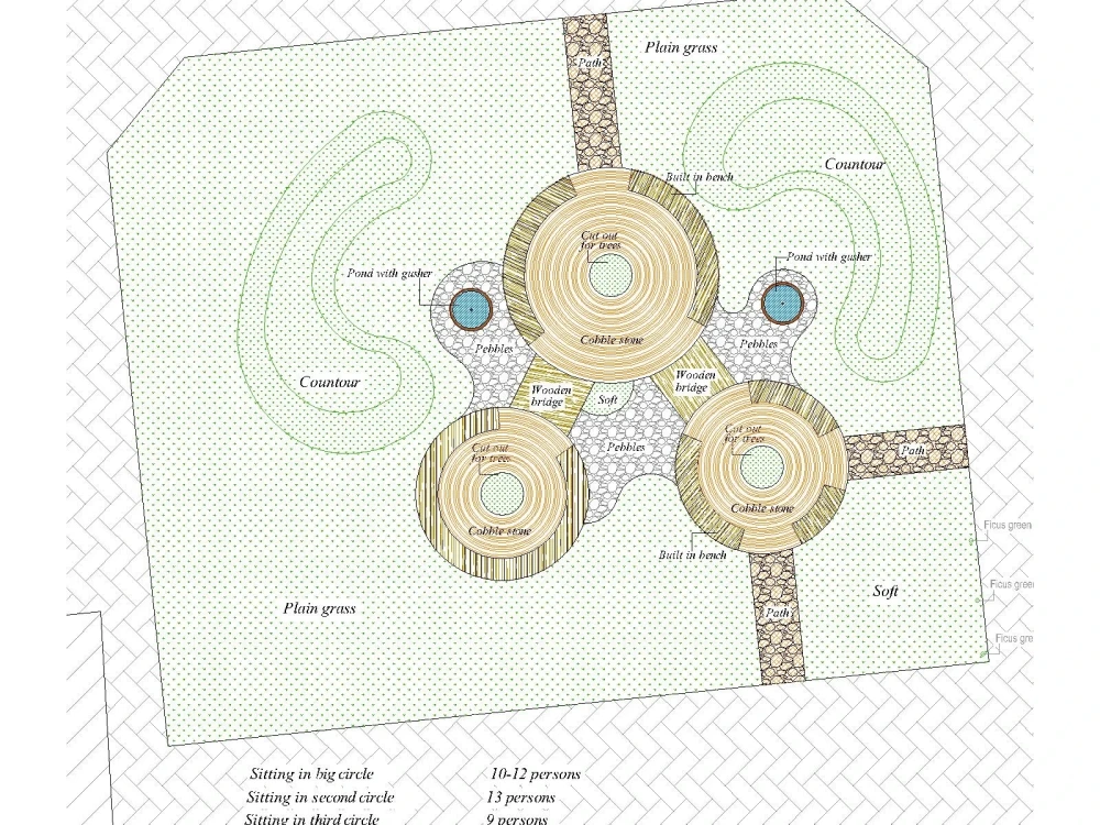 A fantastic deliverable Architectural design & Autocad drawing etc ...