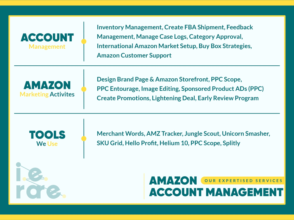 Professional Amazon Seller Account Management | Upwork