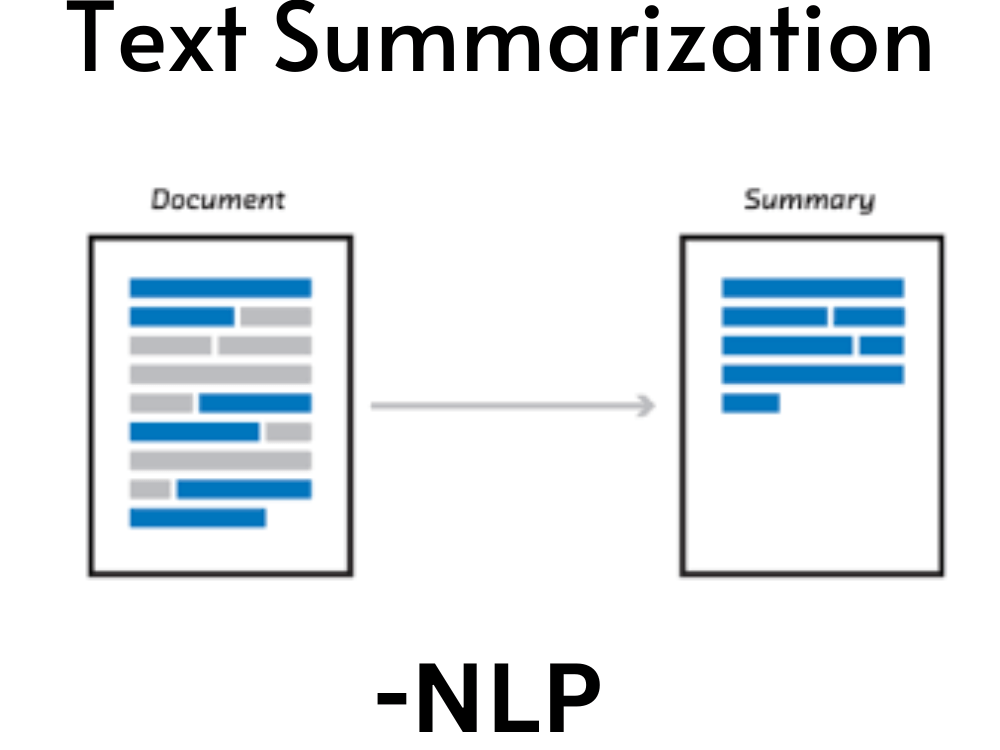 A summarized Amharic written texts from an article. | Upwork