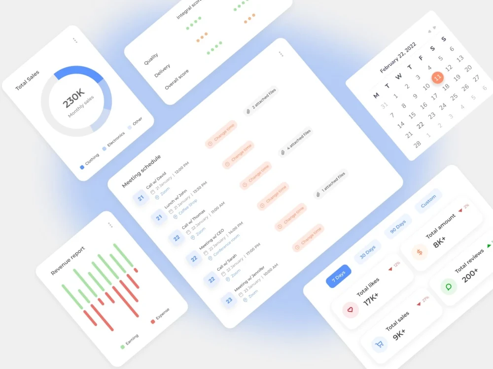 Professional UX/UI for your website or mobile app | Upwork
