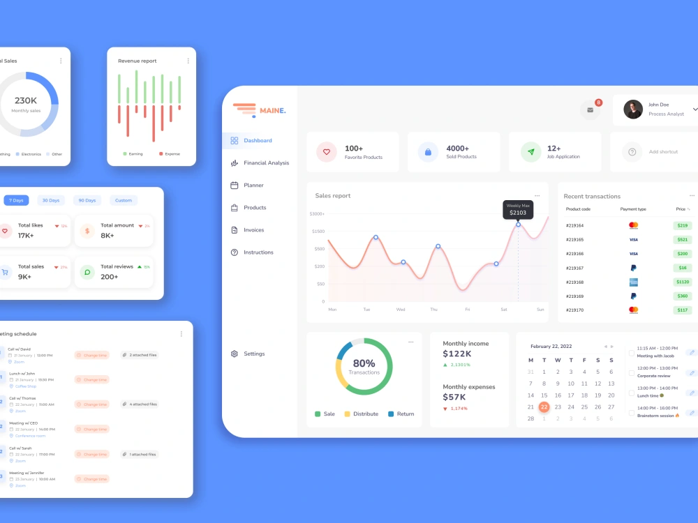 Professional UX/UI for your website or mobile app | Upwork