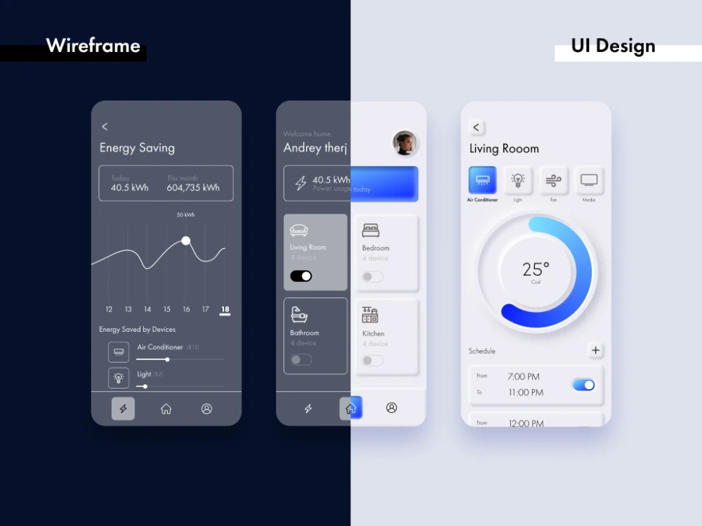 Modern mobile app UI UX design and prototype | Upwork