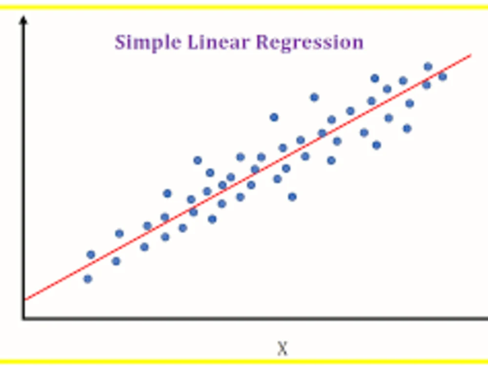 Regression analysis with r studio, r code, and spss | Upwork