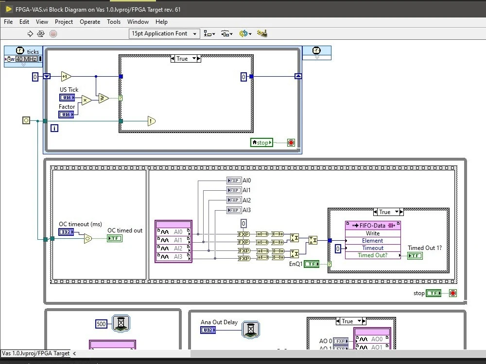 Solutions based on design and development using LabVIEW and NI Hardware ...