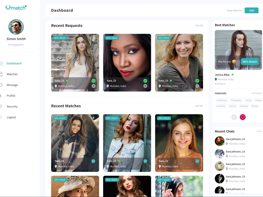 An amazing website UI design for your business. | Upwork