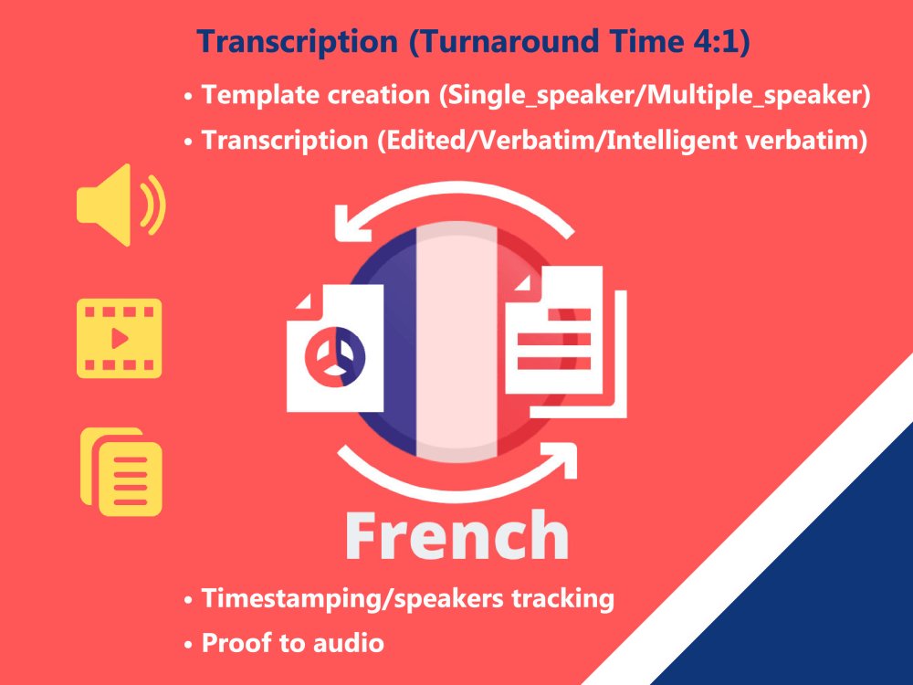 Accurate French transcription services. | Upwork