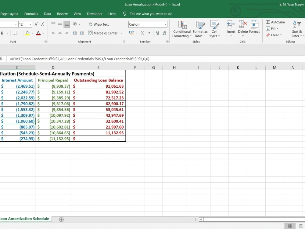 An automated loan amortization schedule on excel | Upwork
