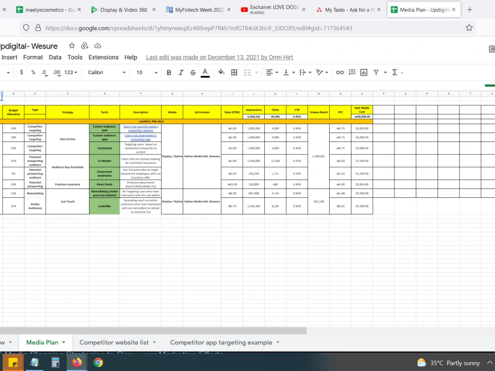 An exclusive Media Planning Service for Programmatic Advertising ...