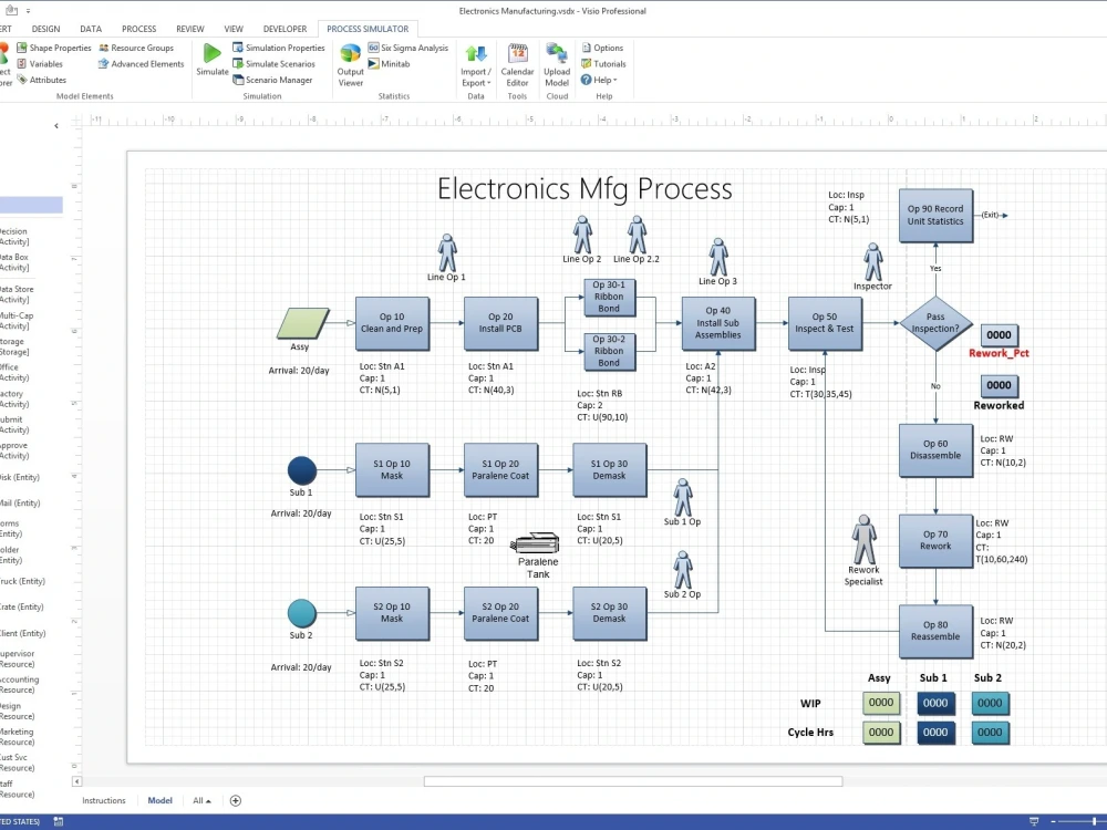 Microsoft Visio Drawing/ Layout/ Presentation / Template | Upwork