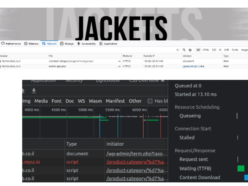 Fast Woocommerce site with no latency. Load shop pages in ms. | Upwork