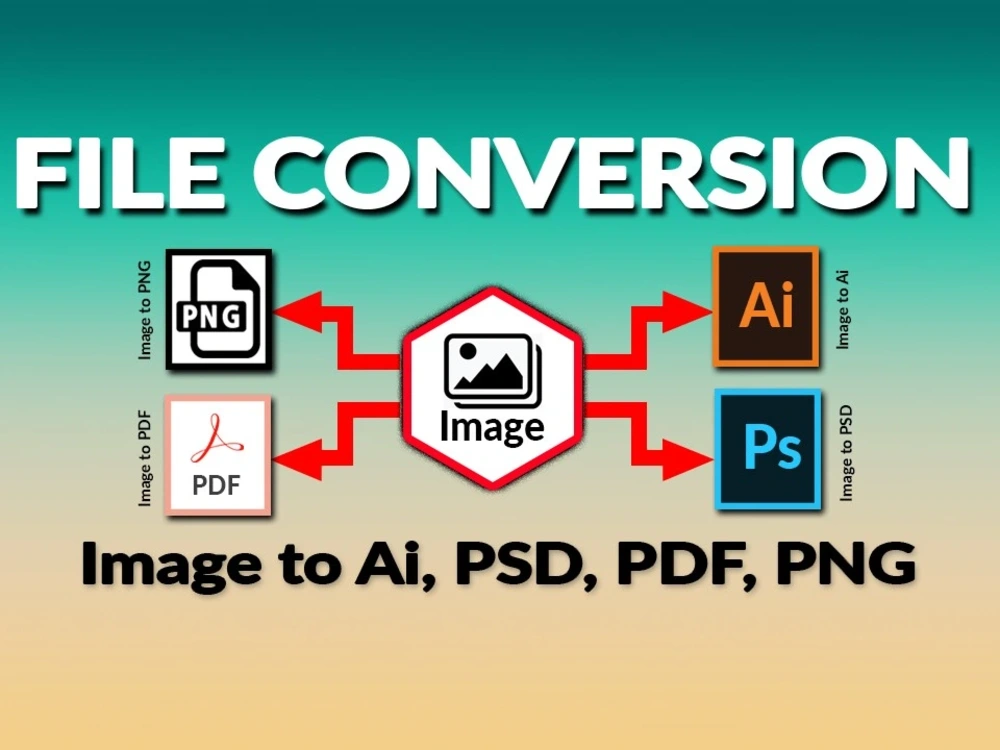 An image convert to psd, ai, pdf, png, jpeg | Upwork