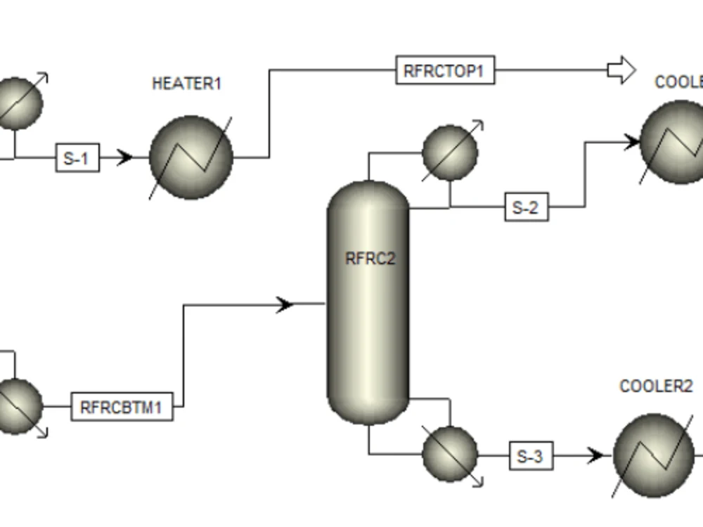 Help in Aspen Plus, Aspen Hysys, thermodynamics, Chemical Process ...
