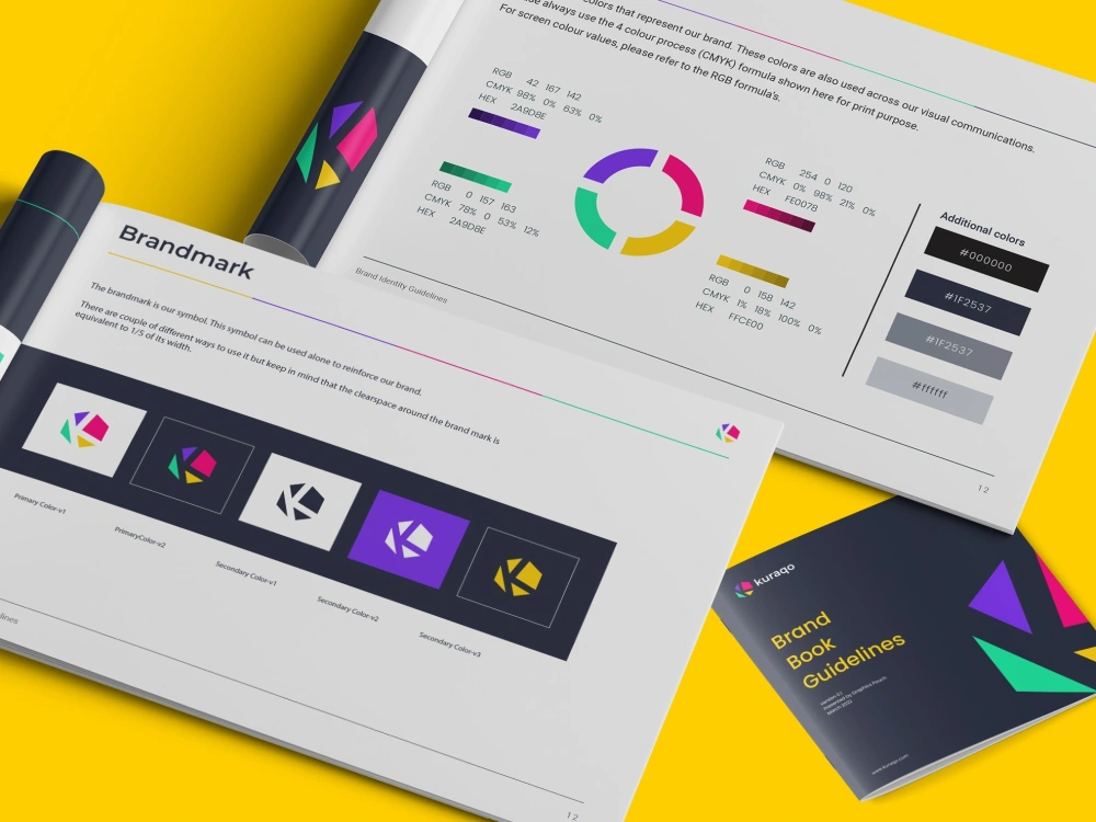 Brand book, branding guidelines, brand style guides, brand manual and ...