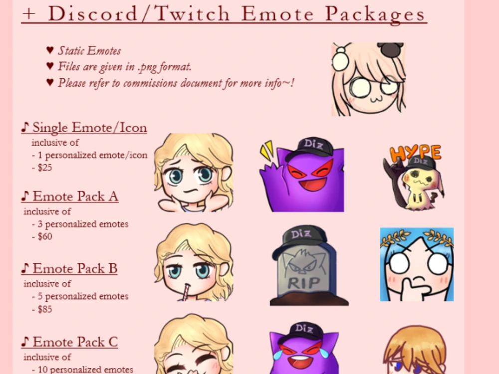 A personalised character illustration | Upwork