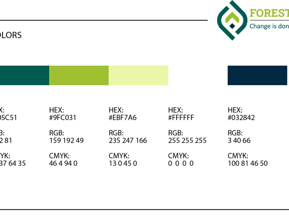 A mini style guide of your brand | Upwork