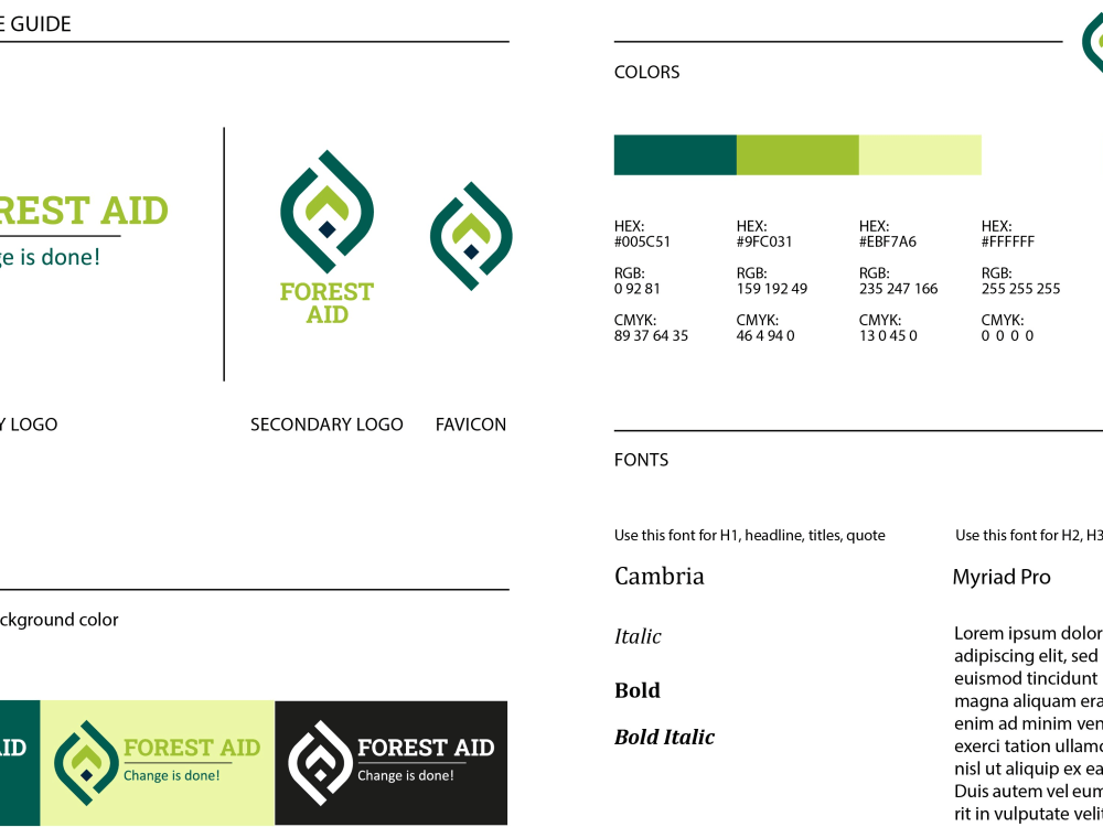 A mini style guide of your brand | Upwork