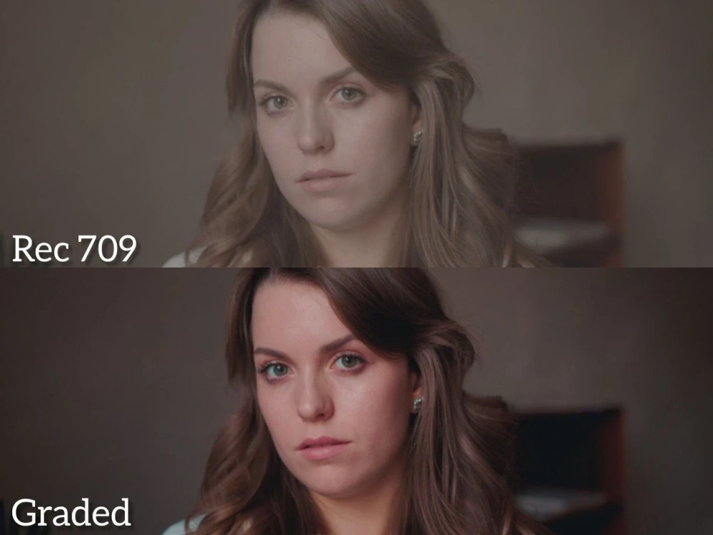 An amazing professional color grading for your video | Upwork
