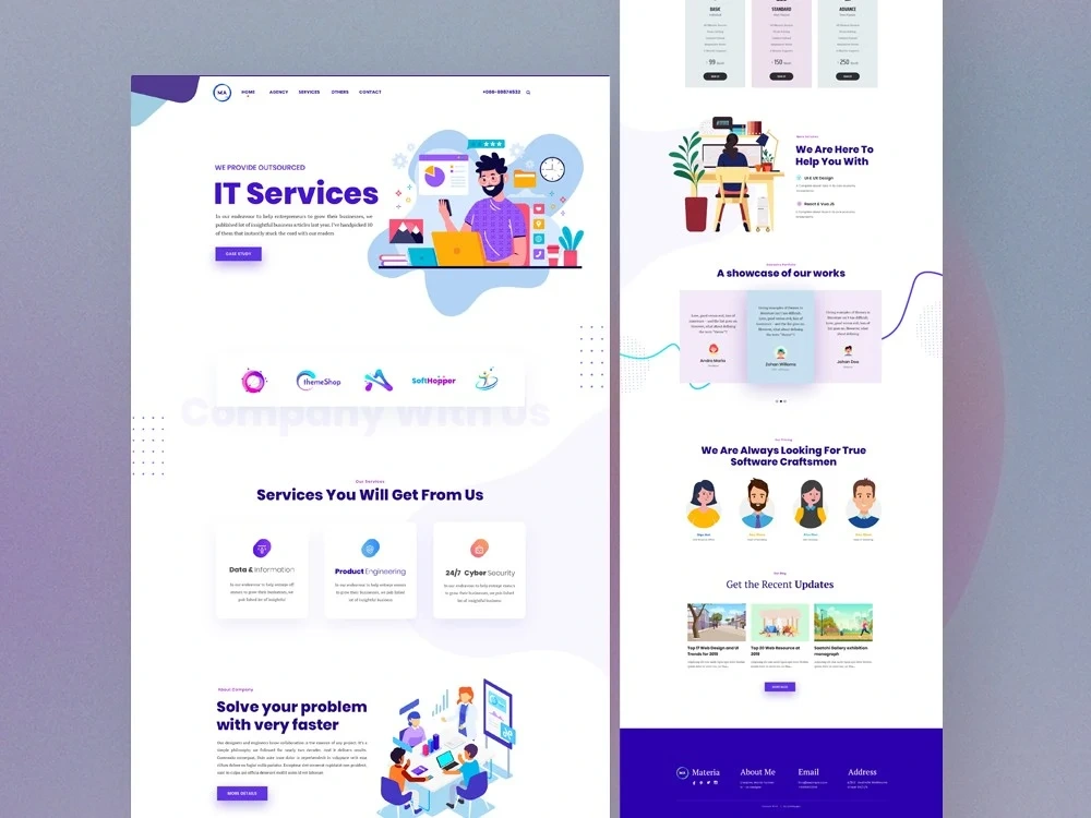Elementor Developer | Elementor Expert | Elementor Custom Widgets | Bug ...