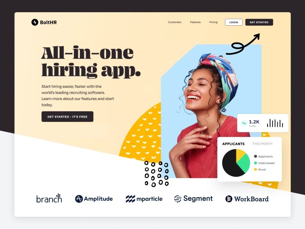 Responsive Webflow website design | Upwork