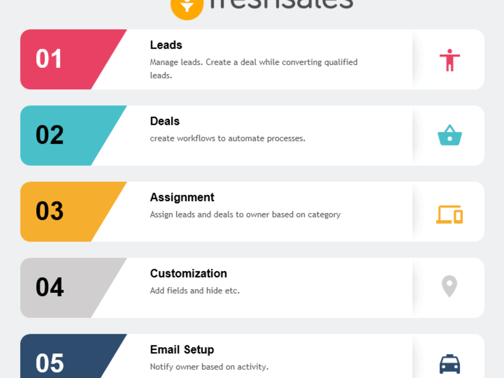 Freshdesk & Freshsale setup | Upwork