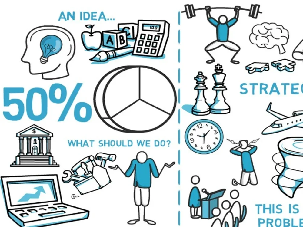 An Engaging Whiteboard Explainer Animation Video With VoiceOver ...