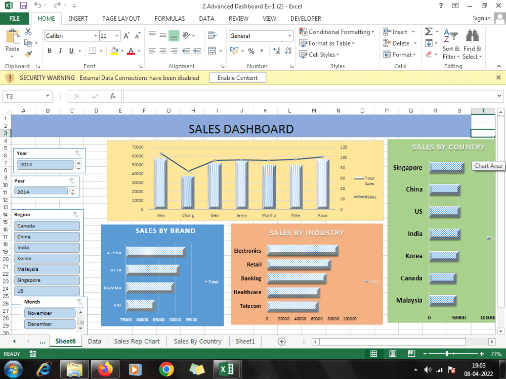 A beautiful excel dashboard to visualize your data in a few clicks | Upwork