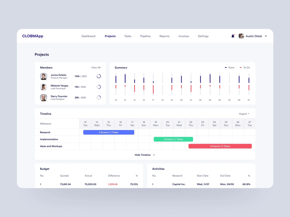 A clean modern UI/UX design of SaaS, B2B, B2C, CRM, UCM, LMS Dashboard ...
