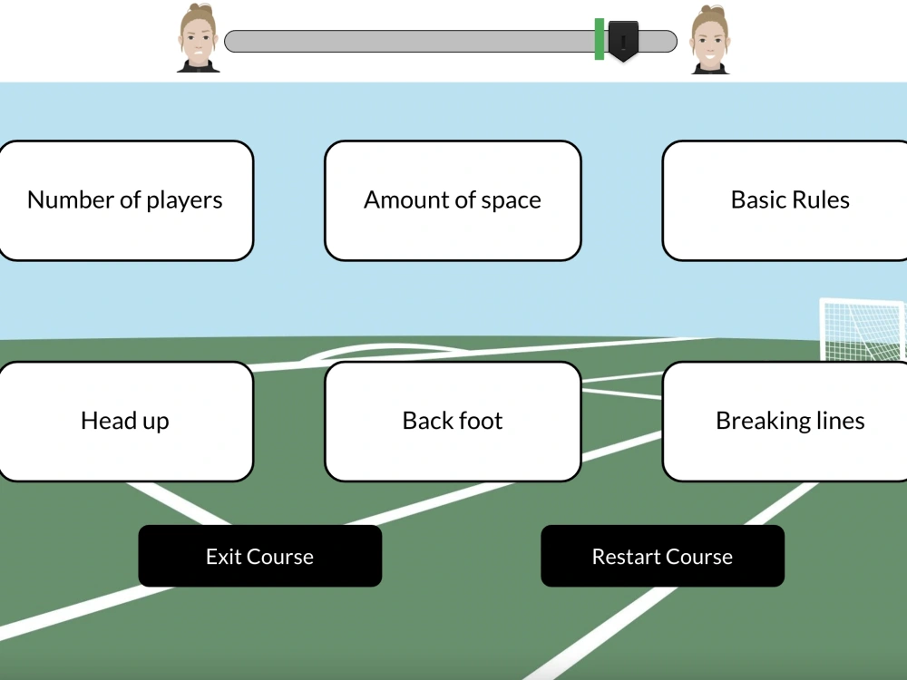 A fully-custom eLearning scenario that drives employee/customer ...
