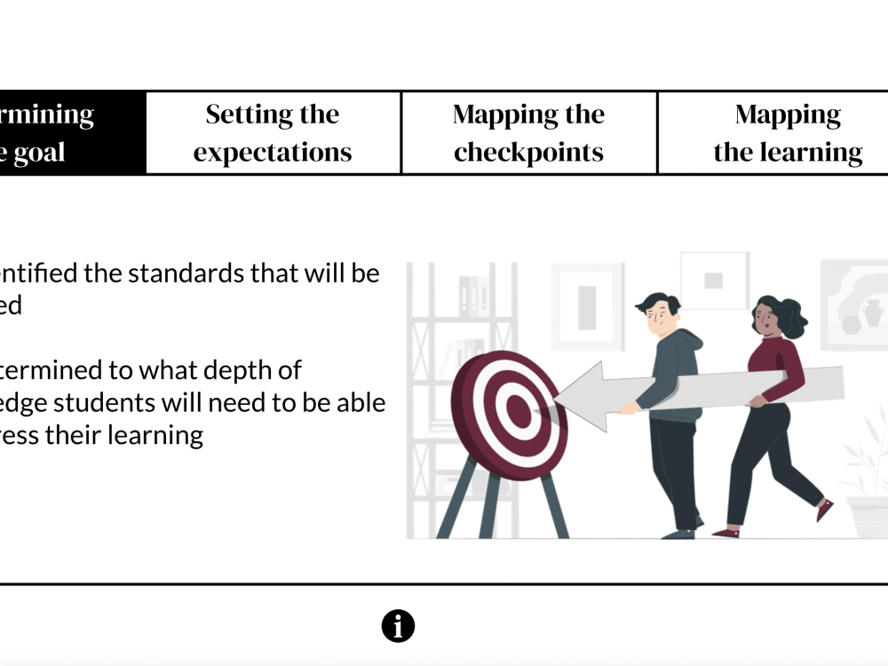 A fully-custom eLearning scenario that drives employee/customer ...