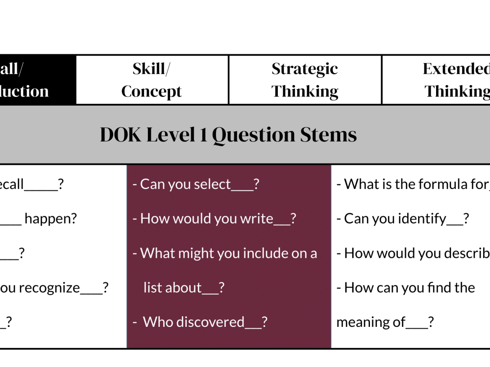 A fully-custom eLearning scenario that drives employee/customer ...