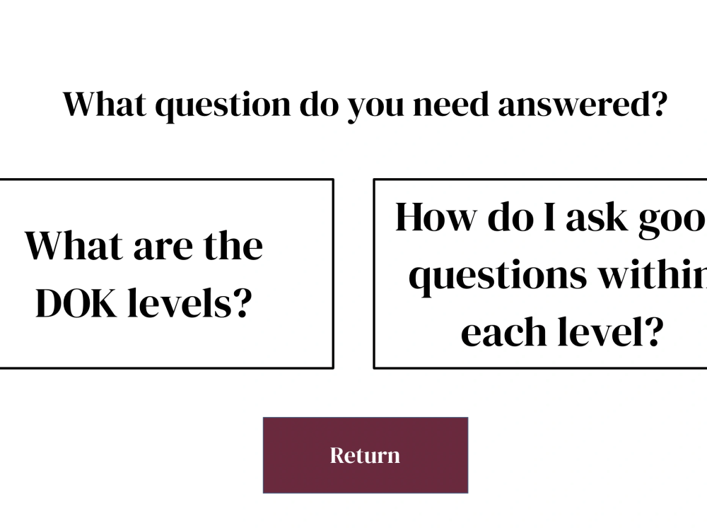 A fully-custom eLearning scenario that drives employee/customer ...