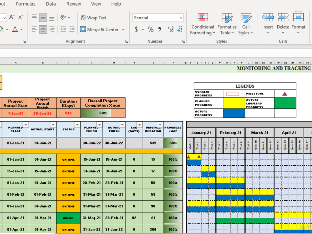 Project Schedule, Gantt Chart, Plans, WBS on Primavera P6 and Excel ...