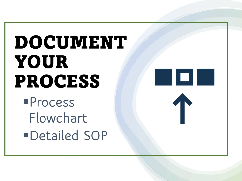 Detailed SOP with visual aids | Upwork