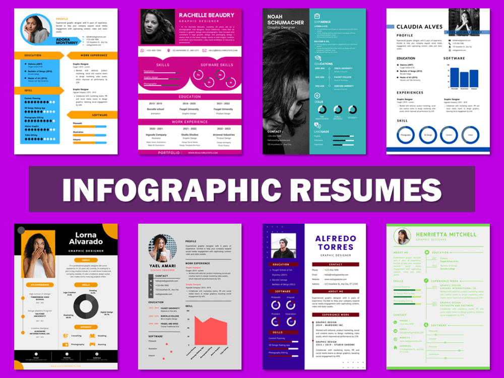 A Minimalist, Modern, Professional, ATS-Friendly Resume / CV using ...