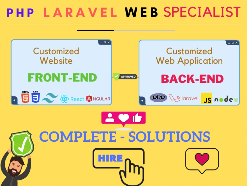 Fully functional PHP Laravel Website or PHP Laravel Web Application ... Fully functional PHP Laravel Website or PHP Laravel Web Application ...