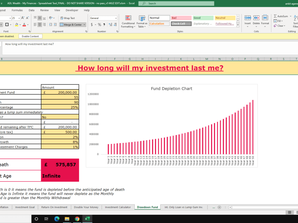 An Advanced Excel Professional Looking Dashboard with Data Analysis ...