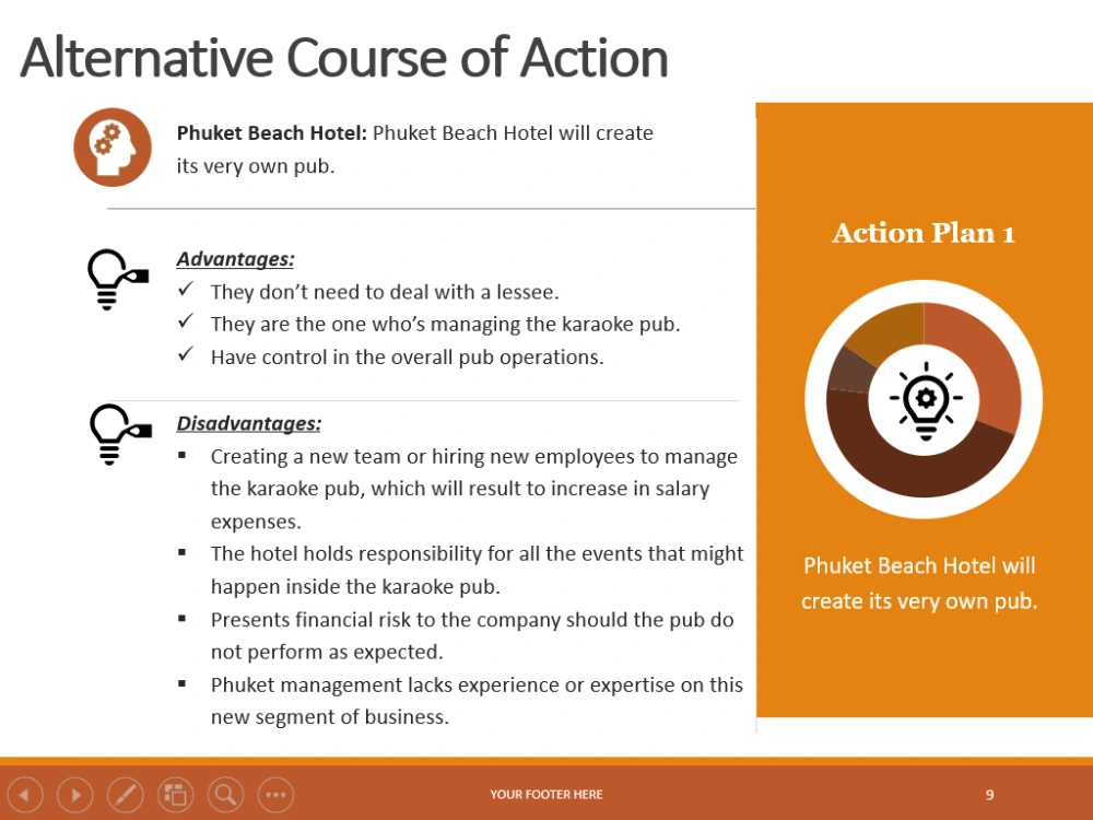 A catchy PowerPoint presentation tailored to your business | Upwork