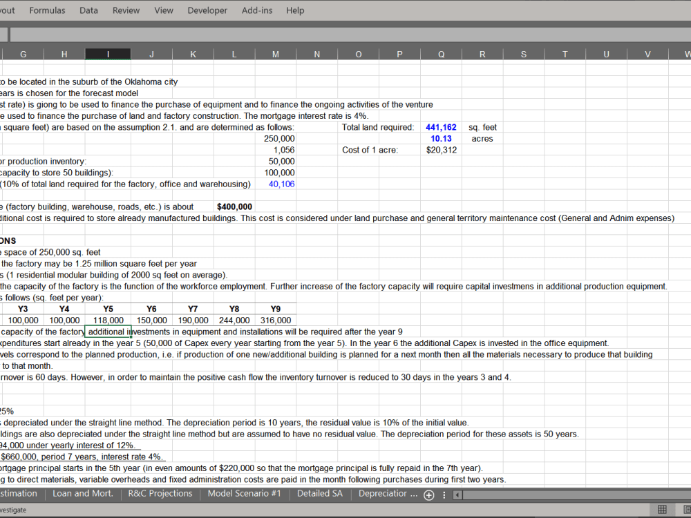 A Detailed Financial Plan for Your Startup | Upwork