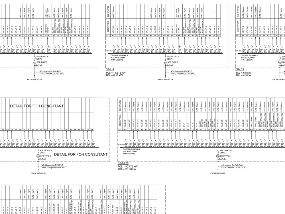 Slds,schedule ,cable sizing and calculations of your electrical plans | Upwork