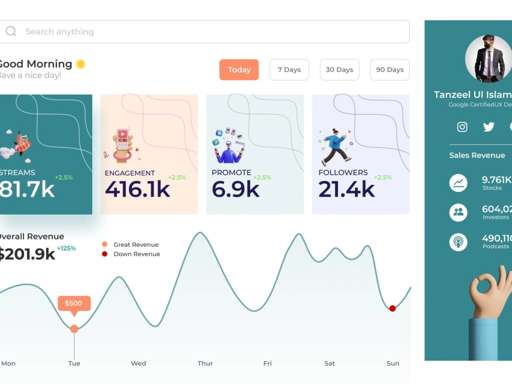 Mobile and Web App UI UX Design using Figma and Adobe XD | Upwork