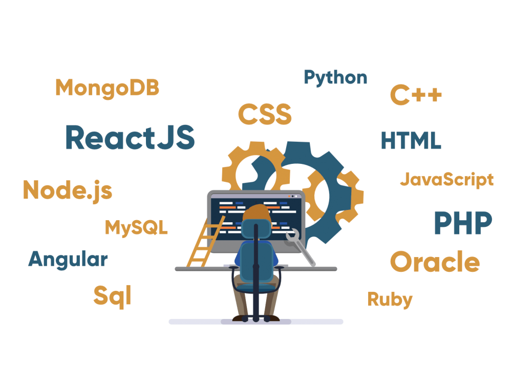 A high quality of frontend project | Upwork