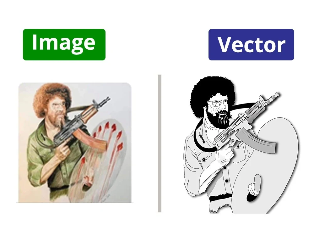 Vector redesign, convert your logo into vector, redesign image | Upwork