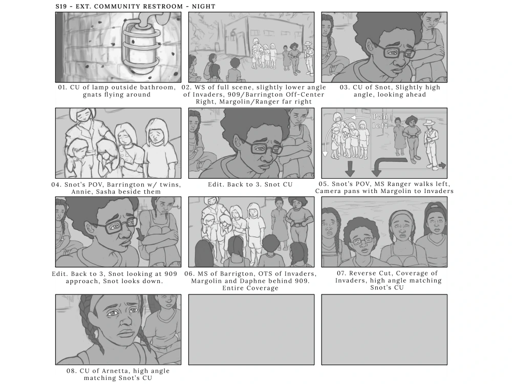 A storyboard that brings your project to life | Upwork