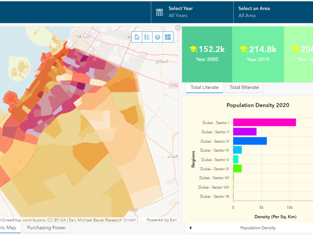 Esri ArcGIS Dashboard with Web Maps and Statistics | Upwork