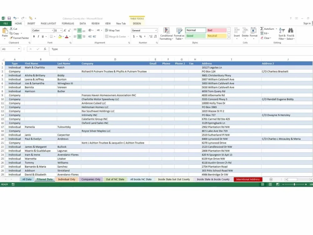 A Professional Real Estate Mailing list sorted and filtered for CRM ...