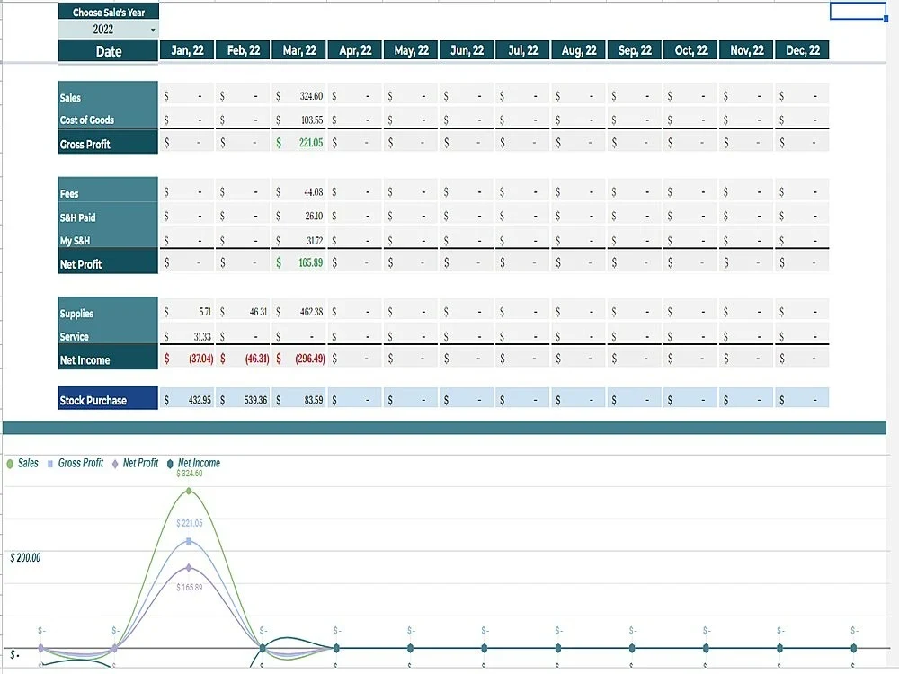 An Automated Inventory Management System on Google sheets / Excel | Upwork