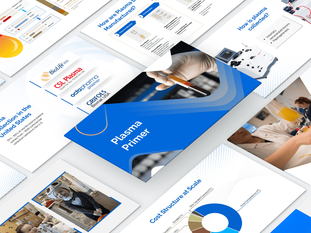 High Quality Business Presentation or Pitch Deck | Upwork